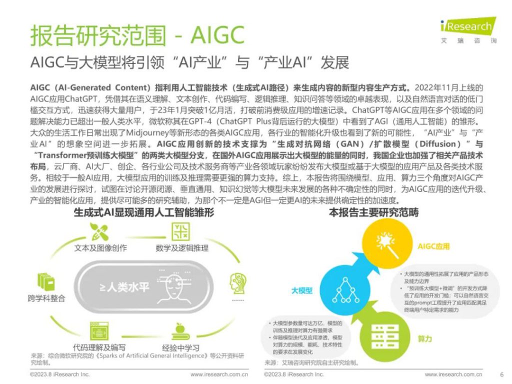 《AIGC系列报告——中国AIGC产业全景报告》:2023年中国AIGC产业规模约为143亿元，预计2030年达到万亿 – 智慧城市行业分析