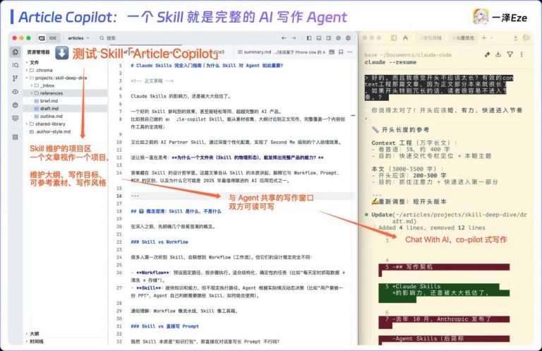 什么是Agent Skills，Agent Skills 终极指南，入门、精通、预测 – 智慧城市行业分析
